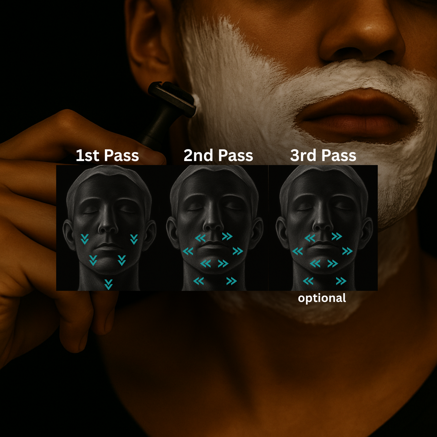 How to Shave – Skeermes
